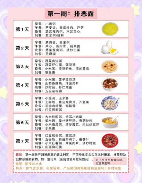 月子餐图片大全_月子餐怎么吃才科学-第1张图片-山城妙识