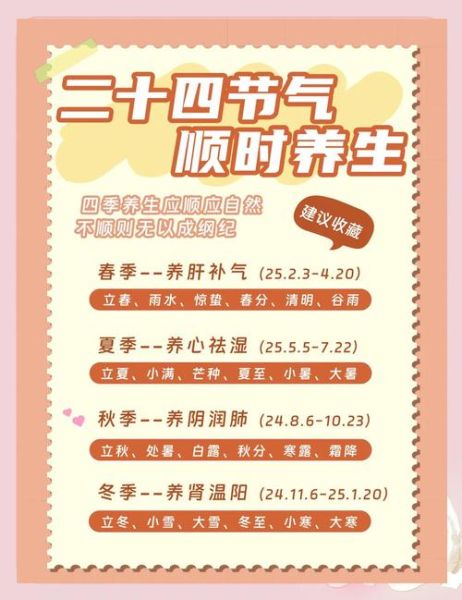 二十四节气有哪些_如何根据节气养生-第2张图片-山城妙识