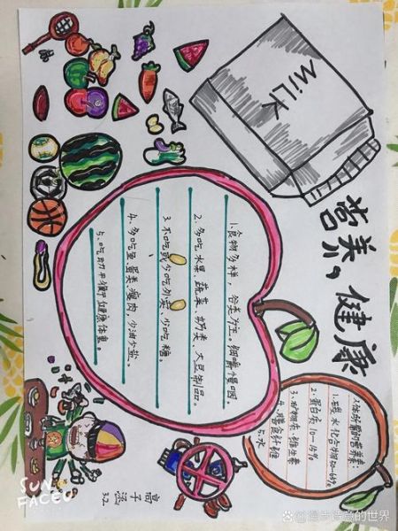 健康饮食手抄报怎么画_健康饮食手抄报内容写什么-第2张图片-山城妙识