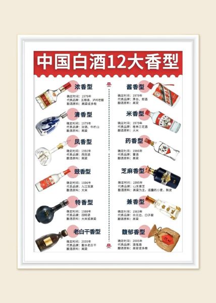 中国十大名酱有哪些_如何挑选正宗口味-第3张图片-山城妙识