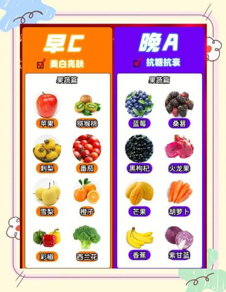 便携式迷你榨汁机食谱_怎么搭配好喝又减脂-第1张图片-山城妙识 便携式迷你榨汁机食谱_怎么搭配好喝又减脂-第1张图片-山城妙识