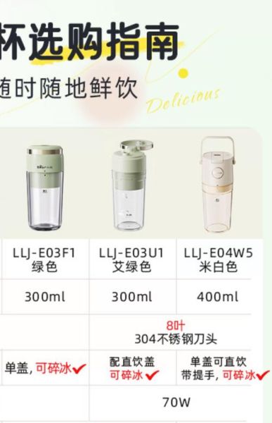 便携式迷你榨汁机食谱_怎么搭配好喝又减脂-第2张图片-山城妙识 便携式迷你榨汁机食谱_怎么搭配好喝又减脂-第2张图片-山城妙识