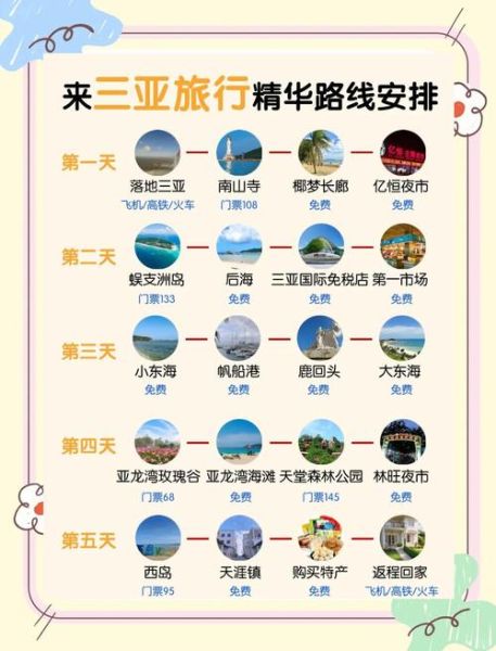 三亚旅游最佳时间_三亚自由行攻略路线-第1张图片-山城妙识