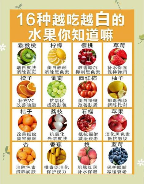 吃什么食物可以美白_哪些水果美白最快-第1张图片-山城妙识