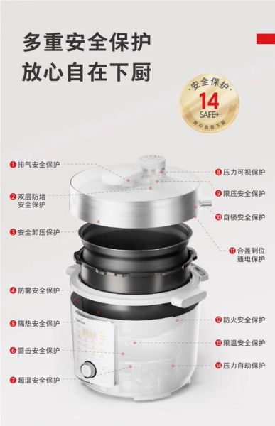 电压力锅炒菜按哪个键_电压力锅炒菜功能键在哪-第2张图片-山城妙识