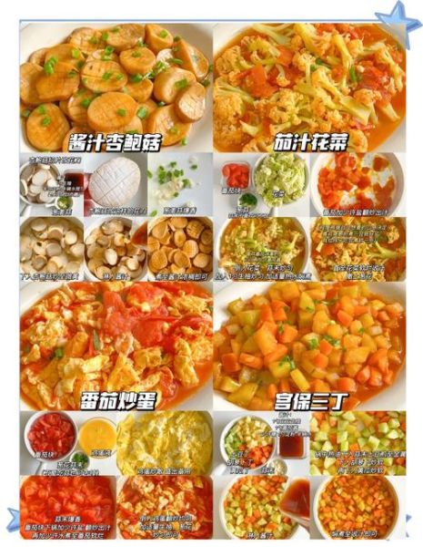 素食大全有哪些_素食大全带图片怎么选-第1张图片-山城妙识