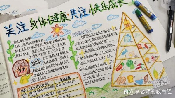 健康生活手抄报怎么做_手抄报内容写什么-第1张图片-山城妙识