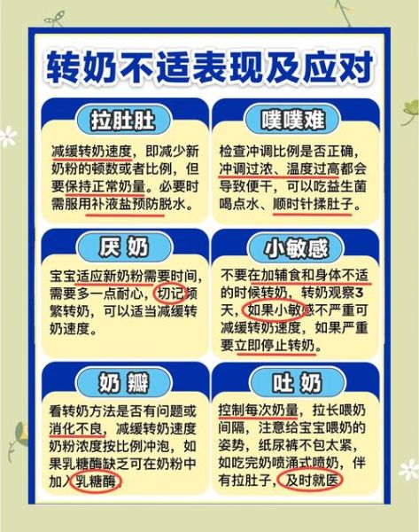 宝宝不吃奶粉怎么办_母乳转奶粉技巧-第2张图片-山城妙识