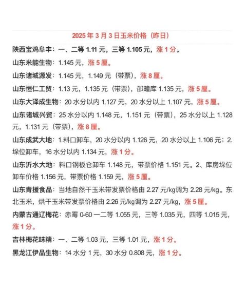 玉米价格还会继续上涨吗_2024年玉米行情预测-第2张图片-山城妙识