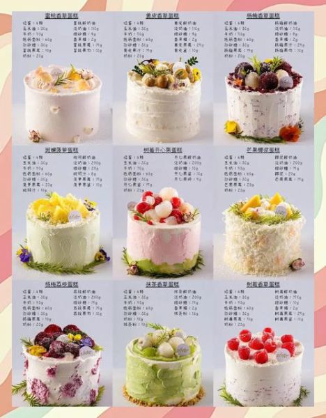 创意蛋糕店配方大全_怎么做网红蛋糕-第2张图片-山城妙识 创意蛋糕店配方大全_怎么做网红蛋糕-第2张图片-山城妙识