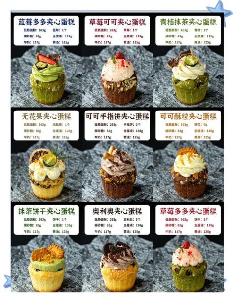 创意蛋糕店配方大全_怎么做网红蛋糕-第1张图片-山城妙识 创意蛋糕店配方大全_怎么做网红蛋糕-第1张图片-山城妙识