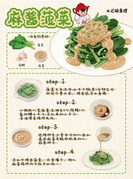 凉拌菠菜的做法_芝麻酱怎么调才香-第3张图片-山城妙识