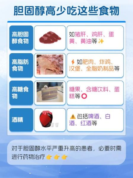 胆固醇高不能吃什么_胆固醇高少吃10类食物-第2张图片-山城妙识