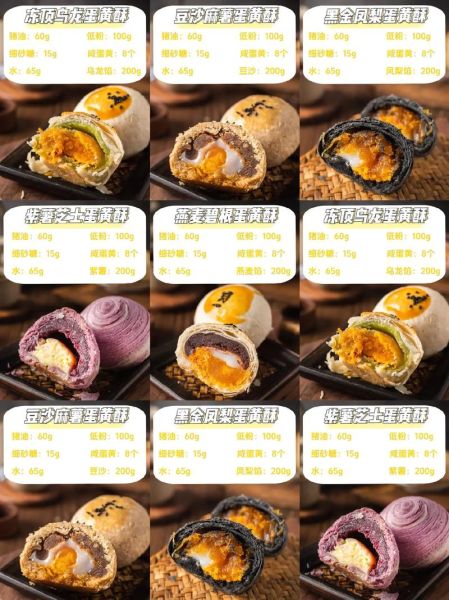 蛋黄酥配料有哪些_蛋黄酥怎么做才酥-第1张图片-山城妙识