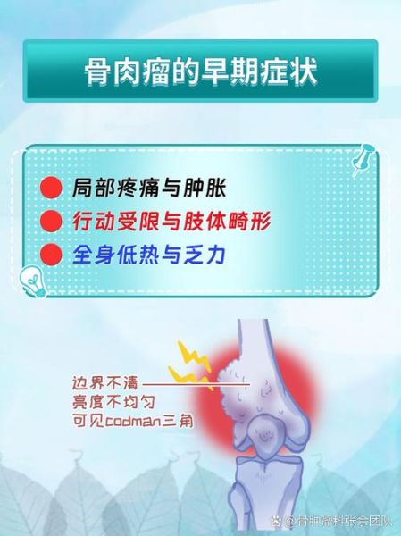 骨肉瘤是什么引起的_骨肉瘤发病原因有哪些-第1张图片-山城妙识