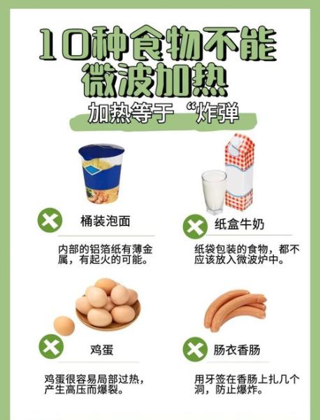 微波炉不能加热什么_微波炉使用禁忌有哪些-第1张图片-山城妙识 微波炉不能加热什么_微波炉使用禁忌有哪些-第1张图片-山城妙识