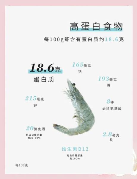 虾的功效与作用及禁忌_哪些人不能吃虾-第3张图片-山城妙识 虾的功效与作用及禁忌_哪些人不能吃虾-第3张图片-山城妙识