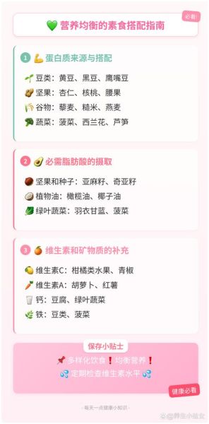 素食主义者如何保持健康_素食者如何补充蛋白质-第3张图片-山城妙识