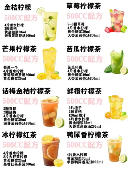商用奶茶配方比例_商用奶茶做法步骤-第2张图片-山城妙识