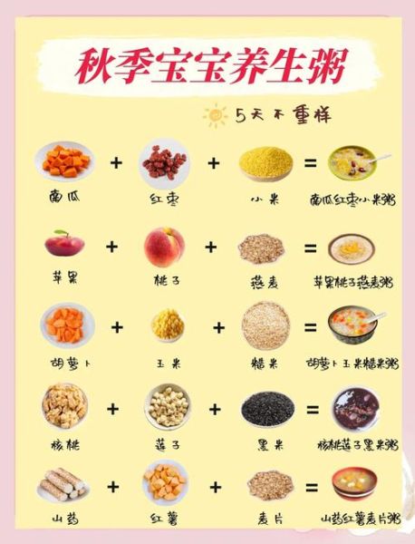 秋季营养食谱有哪些_秋季养生吃什么好-第2张图片-山城妙识