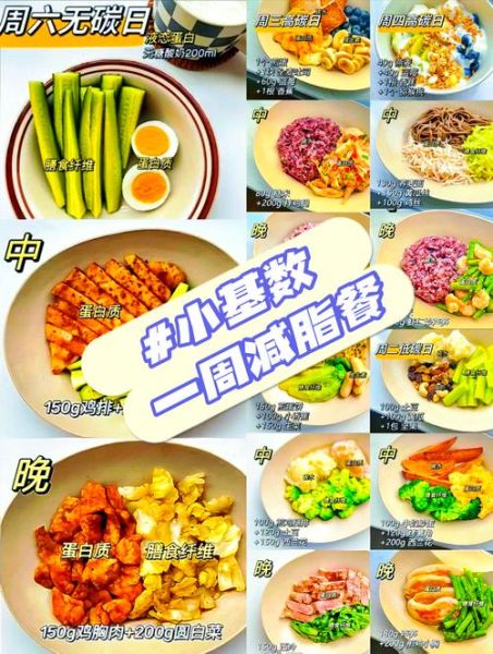 减肥食谱怎么搭配_一周减脂餐吃什么-第1张图片-山城妙识 减肥食谱怎么搭配_一周减脂餐吃什么-第1张图片-山城妙识