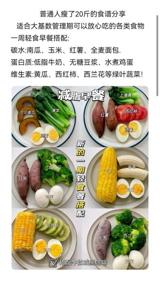 减肥食谱怎么搭配_一周减脂餐吃什么-第3张图片-山城妙识 减肥食谱怎么搭配_一周减脂餐吃什么-第3张图片-山城妙识