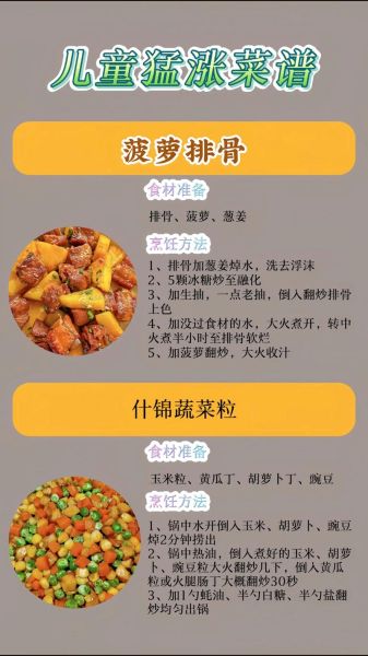 儿童菜谱大全_孩子挑食怎么办-第2张图片-山城妙识