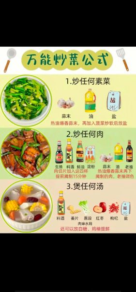 学做菜家常菜哪个软件好_新手怎么快速上手-第2张图片-山城妙识
