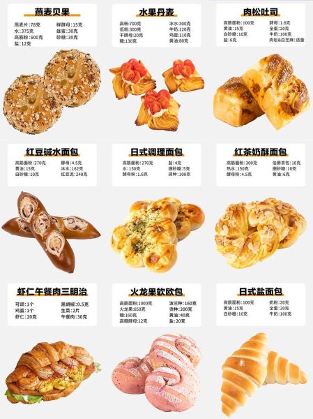 面包怎么做_家庭面包配方比例-第1张图片-山城妙识