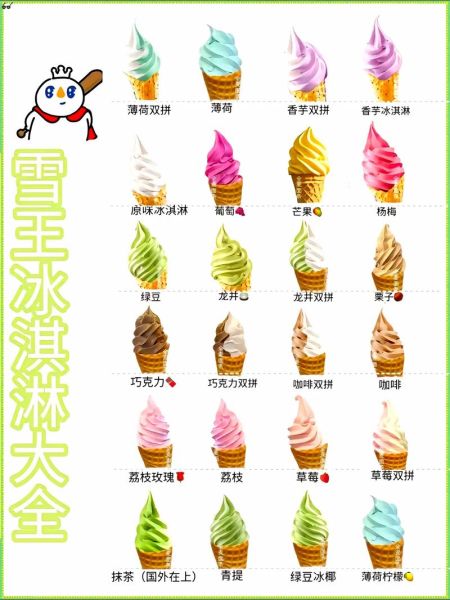 冰淇淋全部口味有哪些_冰淇淋口味大全-第3张图片-山城妙识