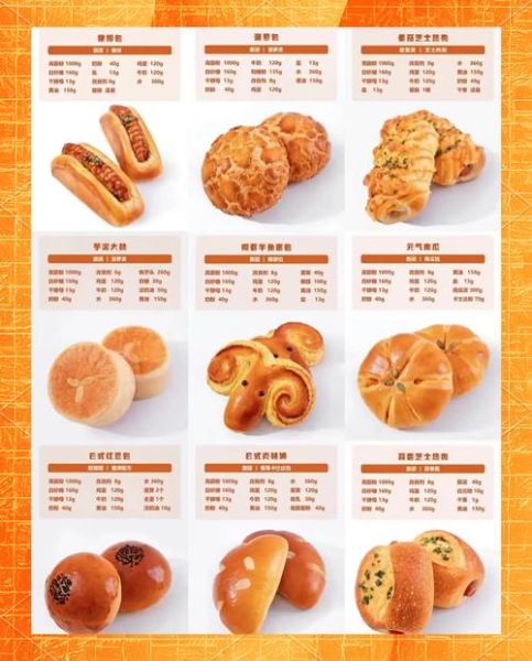 面包怎么做_家庭面包配方比例-第2张图片-山城妙识