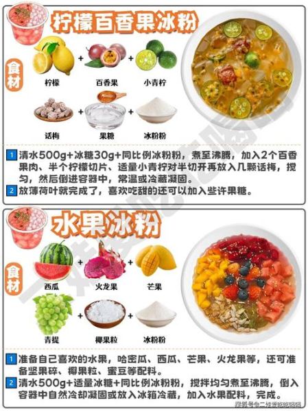 冰粉配料有哪些_冰粉配料怎么搭配才好吃-第1张图片-山城妙识