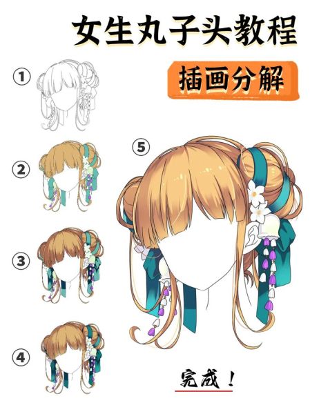 丸子头卡通图片怎么画_丸子头卡通头像教程-第1张图片-山城妙识 丸子头卡通图片怎么画_丸子头卡通头像教程-第1张图片-山城妙识