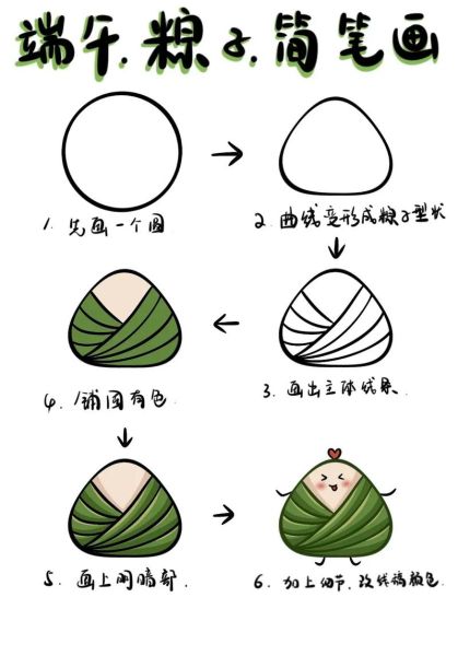 粽子怎么画_粽子简笔画步骤-第2张图片-山城妙识