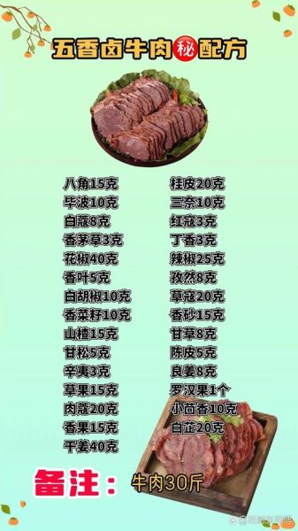 卤牛肉香料配方比例_怎么调才最香-第1张图片-山城妙识