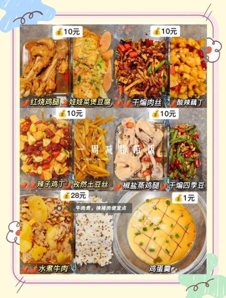 快餐店10元菜谱有哪些_10元快餐图片真实吗-第1张图片-山城妙识