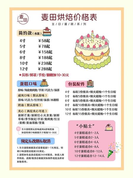 开一家蛋糕店需要多少钱_新手开蛋糕店预算明细-第1张图片-山城妙识