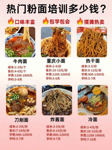 重庆小面培训哪家最好_重庆小面培训学费多少钱-第1张图片-山城妙识
