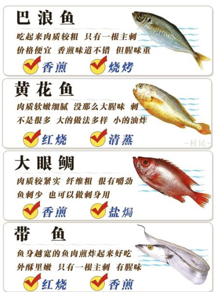 鲽鱼和多宝鱼的区别_哪个更好吃-第1张图片-山城妙识 鲽鱼和多宝鱼的区别_哪个更好吃-第1张图片-山城妙识