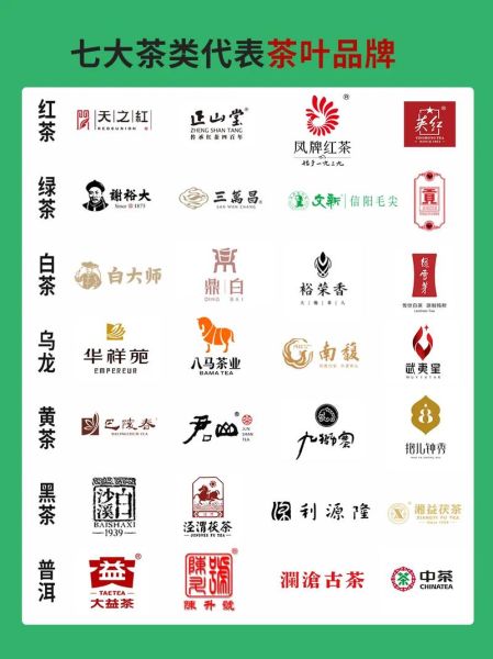 茶叶十大名牌排行_哪个牌子最好喝-第1张图片-山城妙识