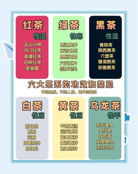 白茶有哪些功效_白茶适合什么人喝-第3张图片-山城妙识