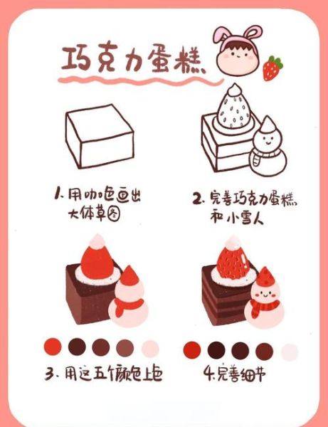 小学生画蛋糕怎么画_蛋糕简笔画步骤-第2张图片-山城妙识