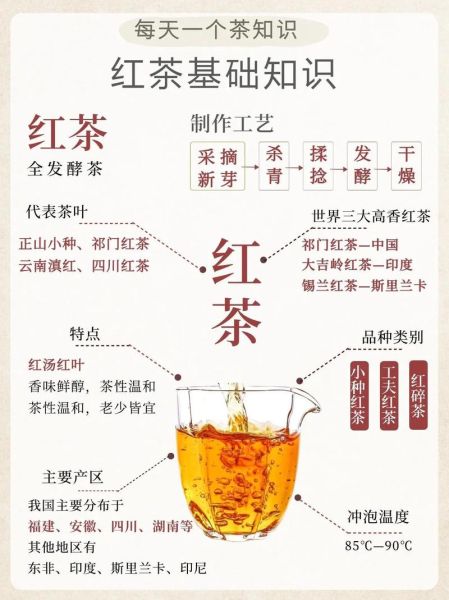 红茶有什么功效与作用_喝红茶会上火吗-第1张图片-山城妙识