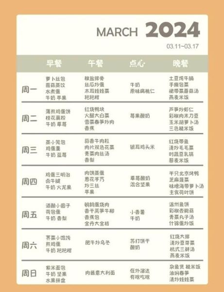 小学生吃什么菜好_一周营养菜谱推荐-第1张图片-山城妙识