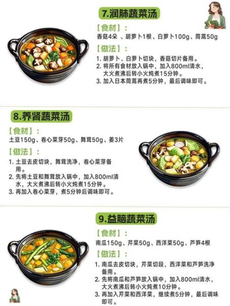 蔬菜汤包装设计怎么选_蔬菜汤包装材质哪种好-第3张图片-山城妙识 蔬菜汤包装设计怎么选_蔬菜汤包装材质哪种好-第3张图片-山城妙识