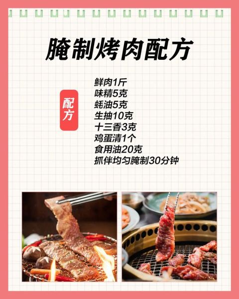 烤肉怎么腌制才嫩_烤肉腌制配方比例-第2张图片-山城妙识