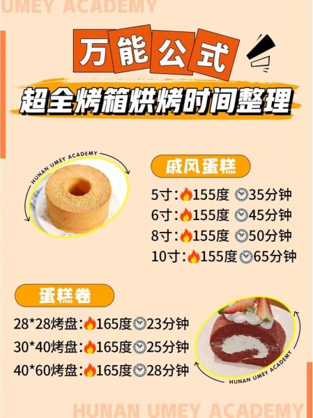 家用电烤箱烤蛋糕步骤_电烤箱烤蛋糕温度时间-第2张图片-山城妙识