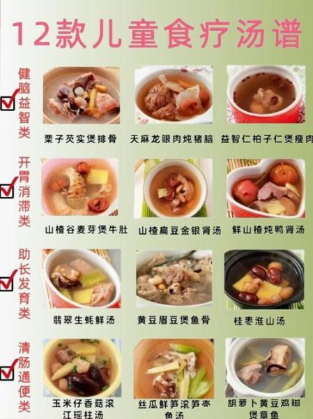 每日一汤食谱大全_适合老人小孩的汤有哪些-第1张图片-山城妙识 每日一汤食谱大全_适合老人小孩的汤有哪些-第1张图片-山城妙识