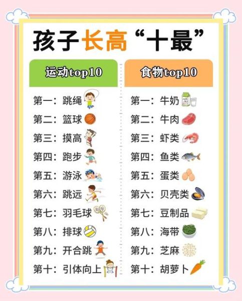 幼儿一周营养食谱安排表_如何搭配更科学-第2张图片-山城妙识 幼儿一周营养食谱安排表_如何搭配更科学-第2张图片-山城妙识