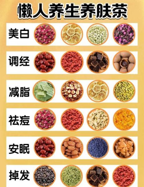 美白花茶配方有哪些_喝多久见效-第2张图片-山城妙识